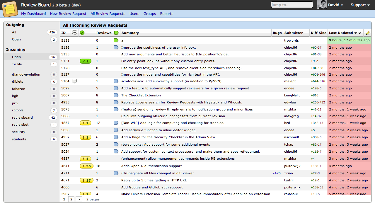 Add a "Diff Size" column to the dashboard. | Review Request | Review Board